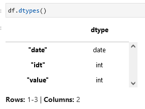 Rolling windows borders · Issue #486 · vertica/VerticaPy · GitHub