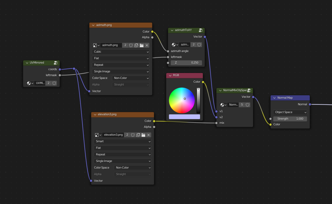 GitHub - slayyden/azel-normaledit