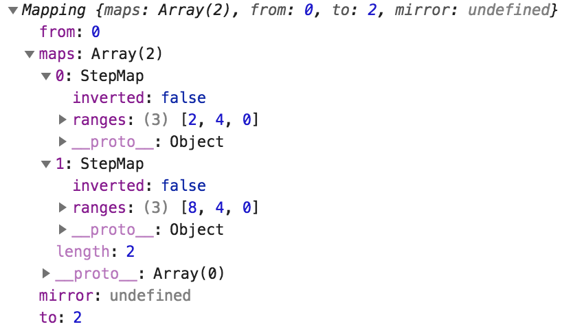 decorationSet.map doesn't remap position correctly · Issue #849 · ProseMirror/prosemirror · GitHub