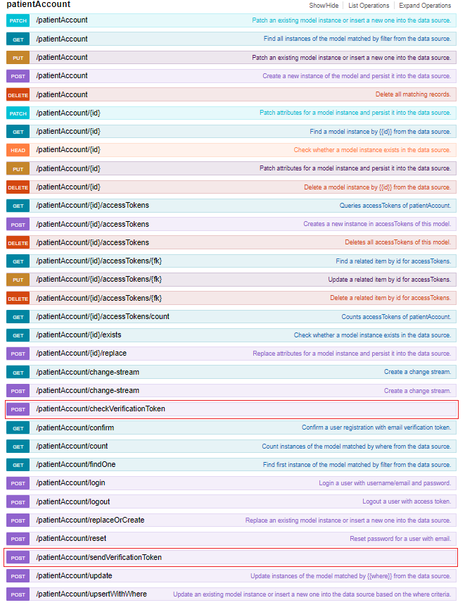 Weird behavior in Explorer with custom remote methods · Issue #4154 · strongloop/loopback · GitHub