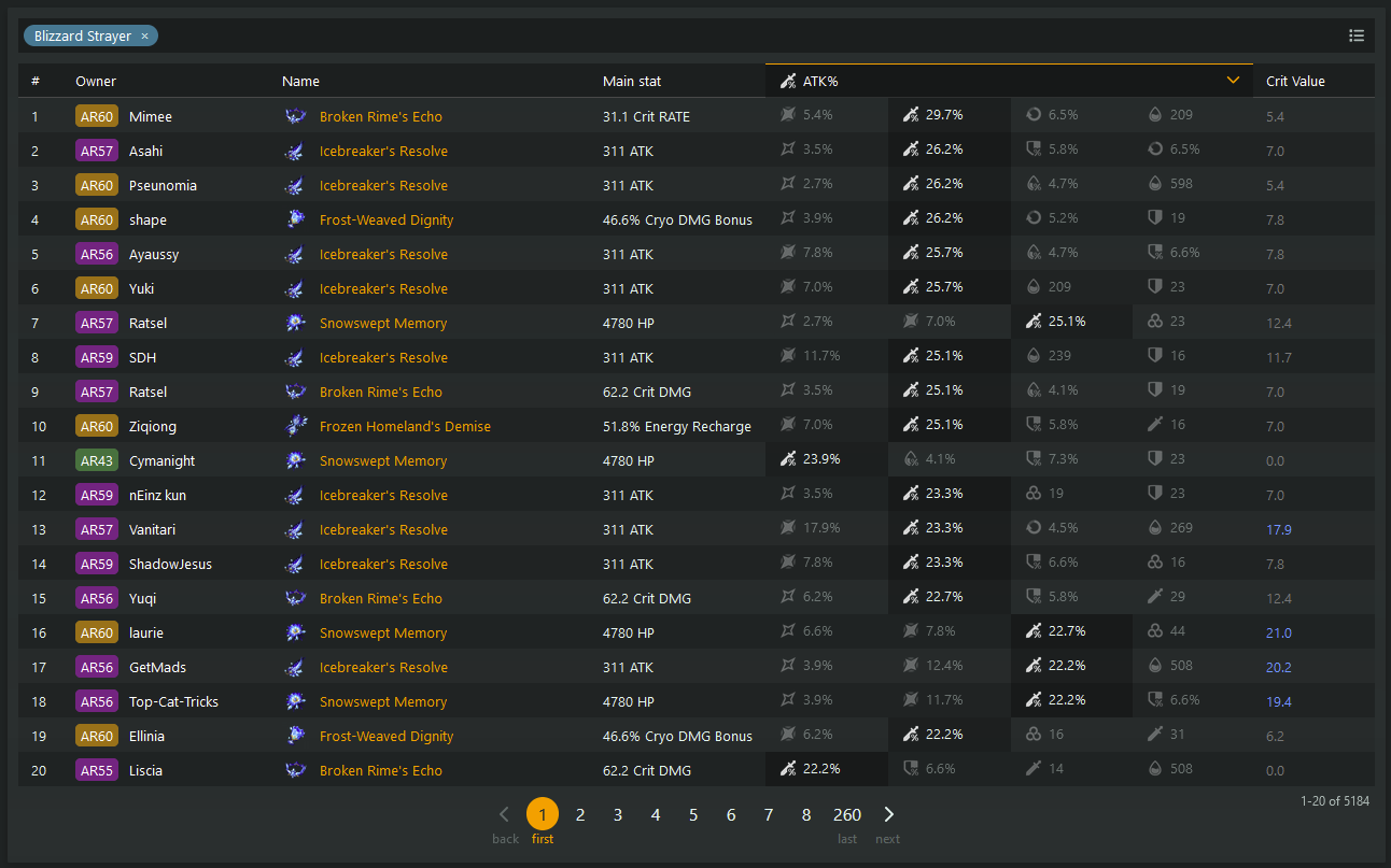 GitHub - Peacerekam/akasha: React frontend for Akasha System