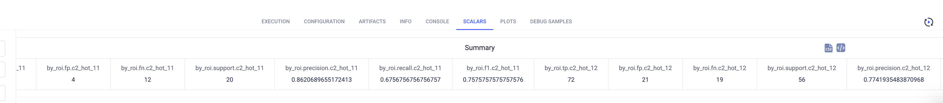 Better Ui Layout For Individual Scalar Reporting · Issue 1026 · Allegroai Clearml · Github