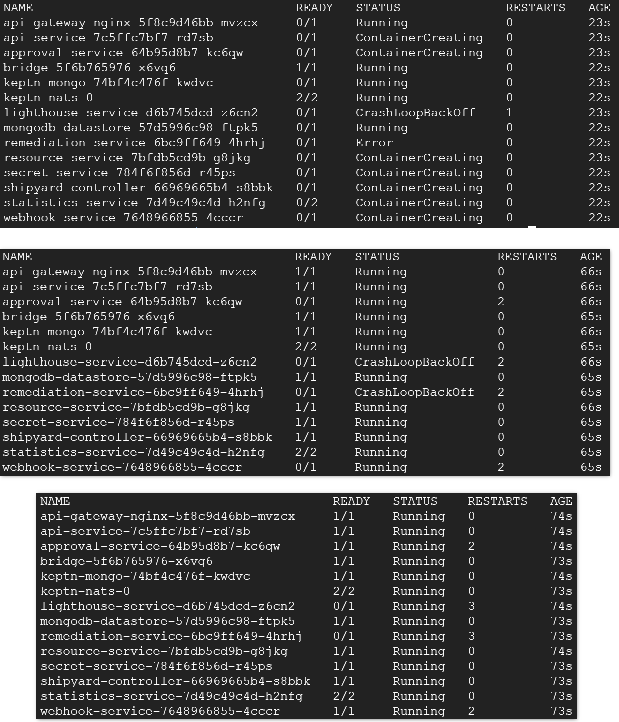 Understand Installation Dependencies · Issue #7580 · keptn/keptn · GitHub