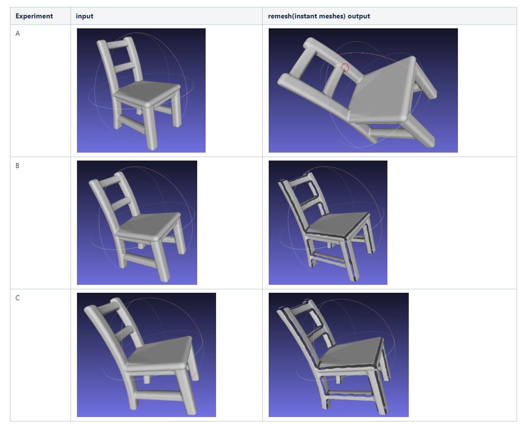 remesh mitsuba3 output geometry produce strange bias · Issue #722 · mitsuba-renderer/mitsuba3 ...