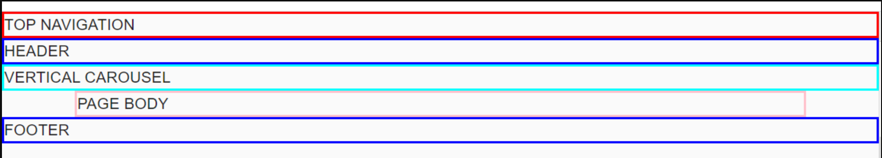 Material-ui 4.11.4 - Grid: items in column require container direction ...