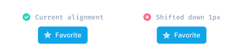 New Star icon size / placement · Issue #38 · tailwindlabs/heroicons ...