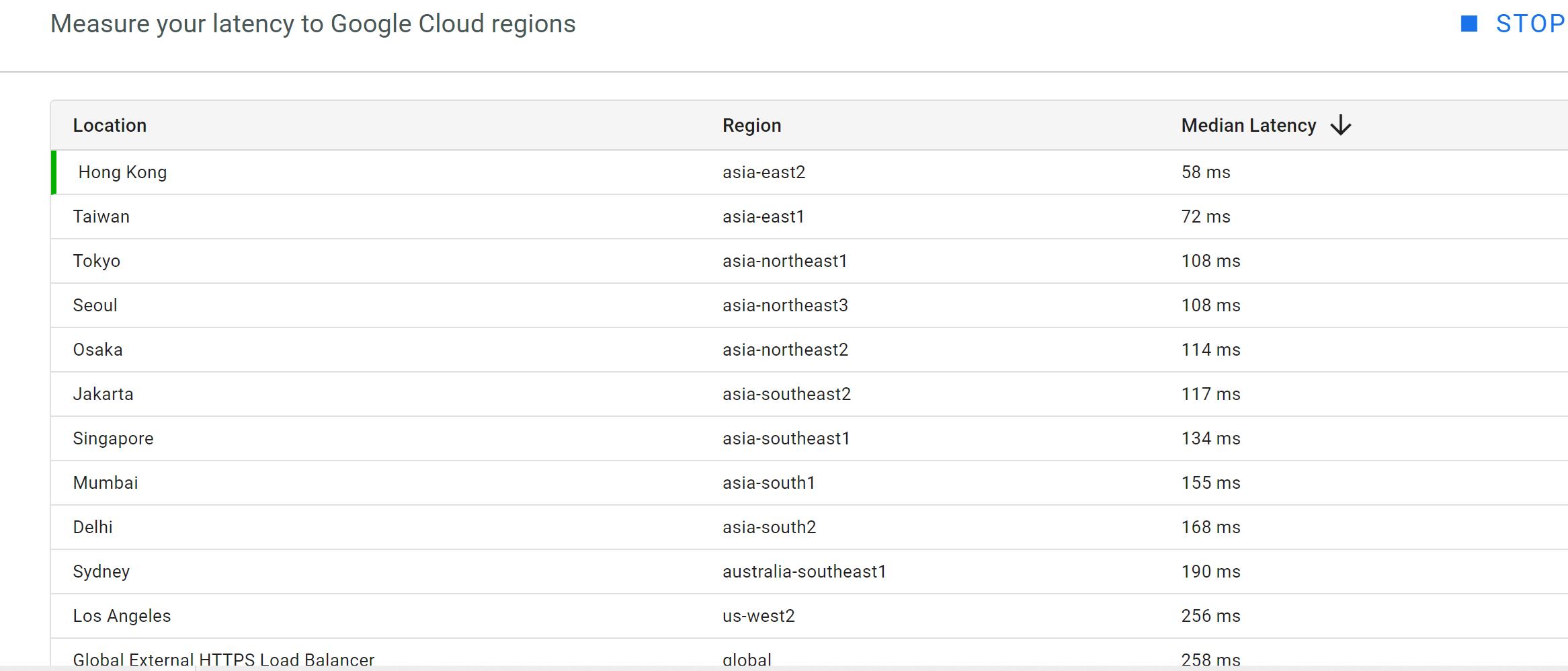Gitpod Singapore (sg) region · Issue #5534 · gitpod-io/gitpod · GitHub