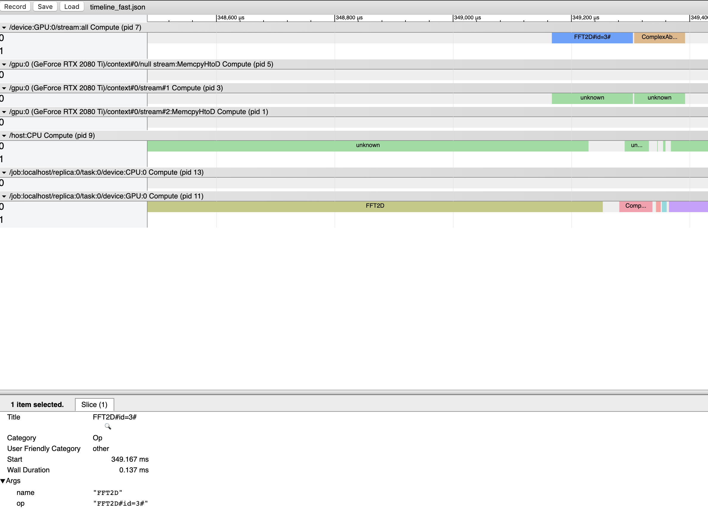 tf.signal.fft2d speed is slow and unstable in RTX2080Ti · Issue #32218 · tensorflow/tensorflow ...