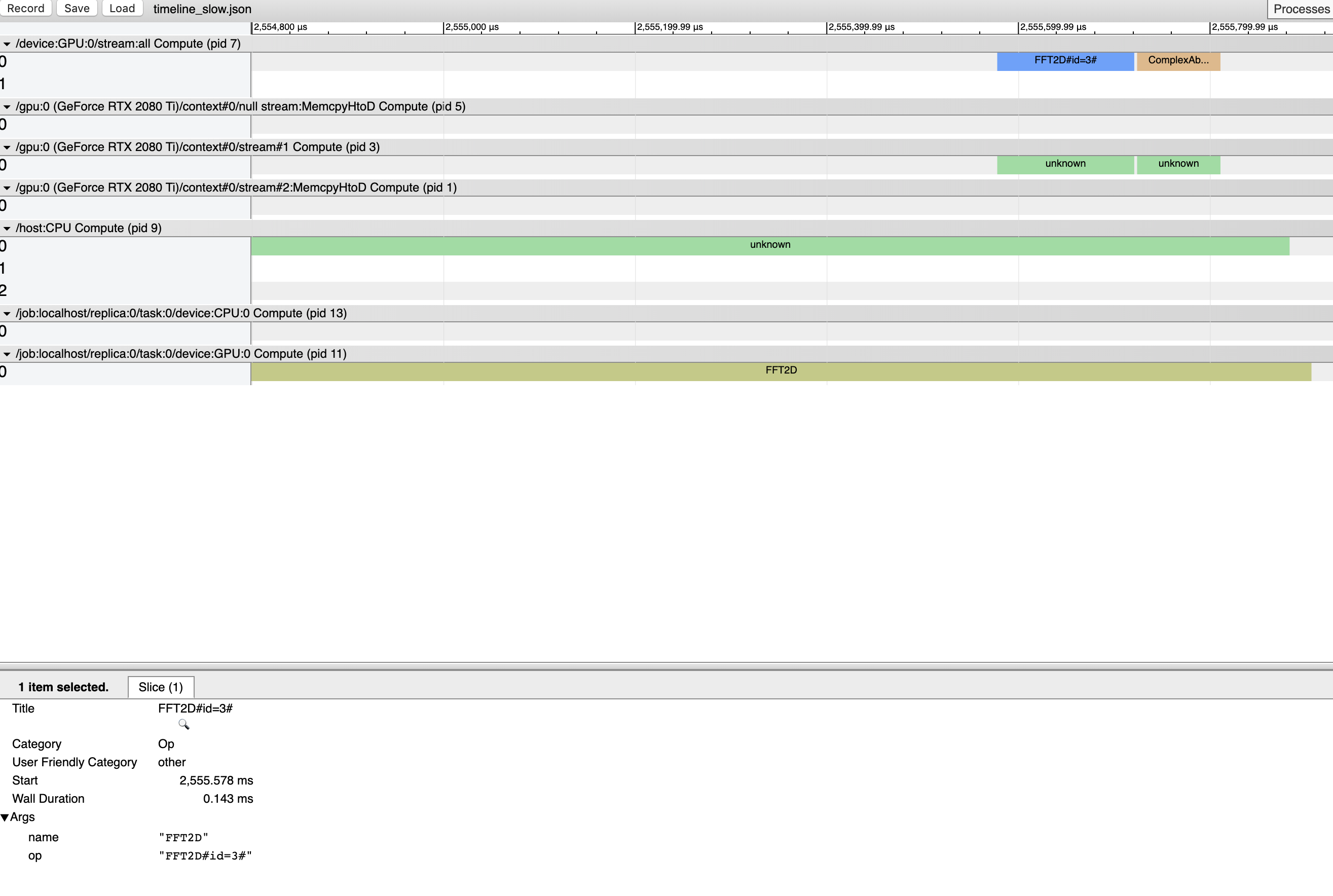 tf.signal.fft2d speed is slow and unstable in RTX2080Ti · Issue #32218 · tensorflow/tensorflow ...