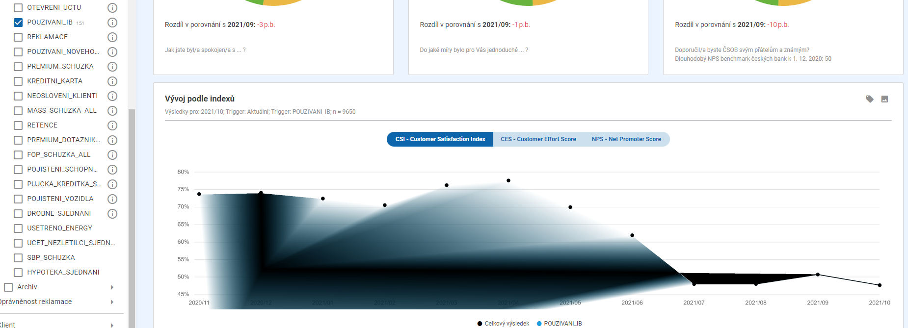 Highcharts: Line chart not drawing lines correctly · Issue #16452 · highcharts/highcharts · GitHub