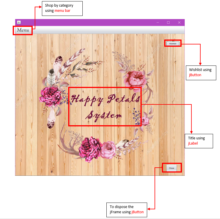 GitHub - FathiahHusna/Happy-Petals-System: Object Oriented Programming (CSC435) group project.