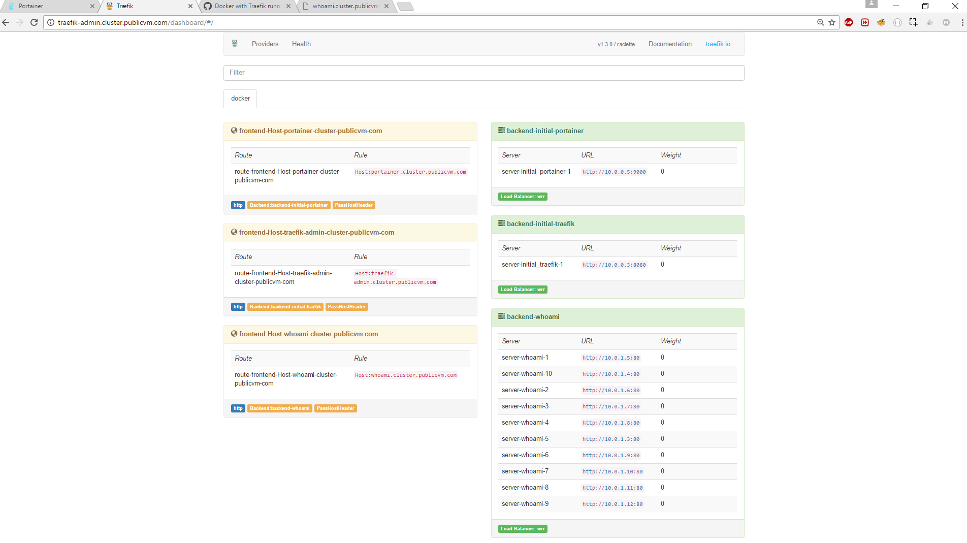 Whoami cluster with Docker Swarm mode seem to not work · Issue #1750 · traefik/traefik · GitHub