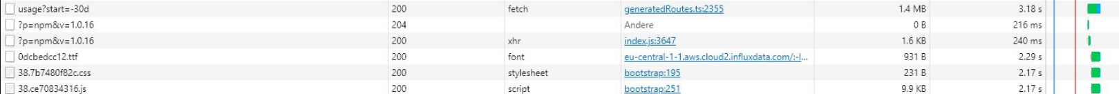 Tokens list view is unusable when you have a large quantity of tokens. · Issue #2459 ...