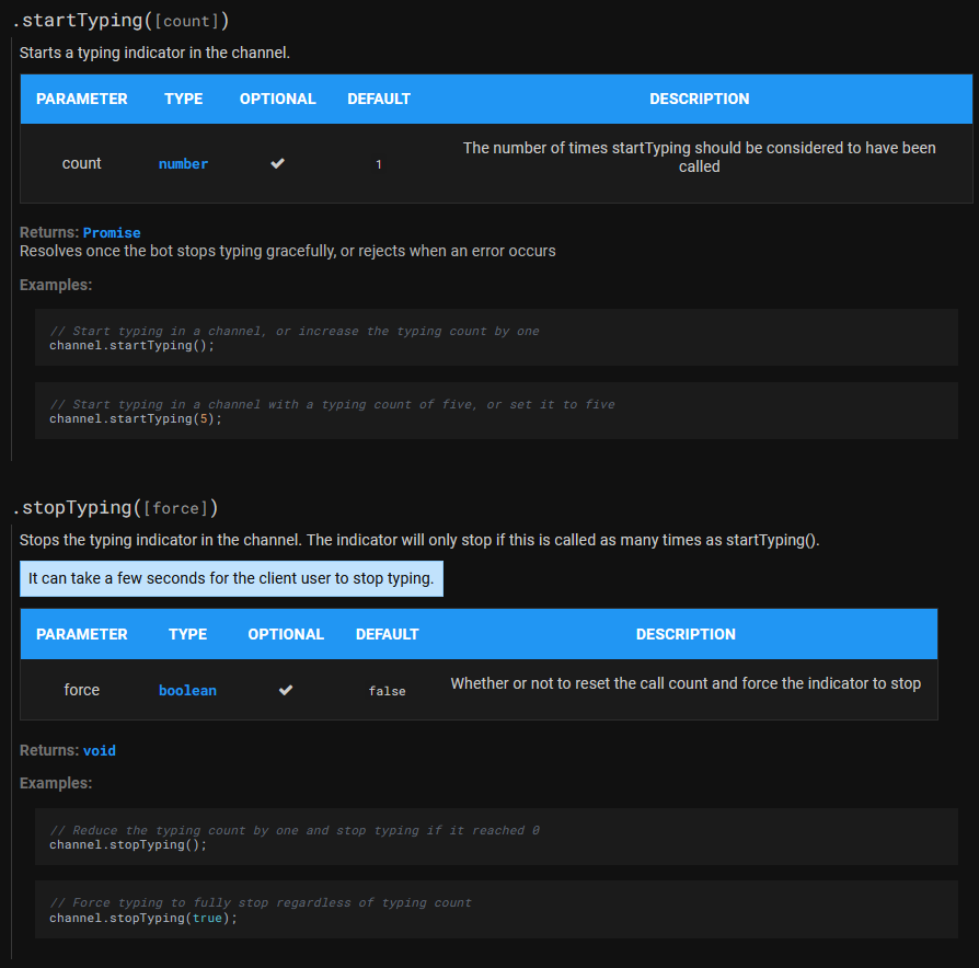 Improve documentation for TextChannel#startTyping and TextChannel#stopTyping · Issue #5058 ...