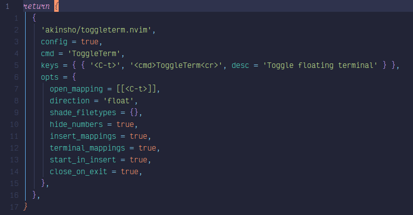 Terminal Toggle · Lazyvim Lazyvim · Discussion 193 · Github