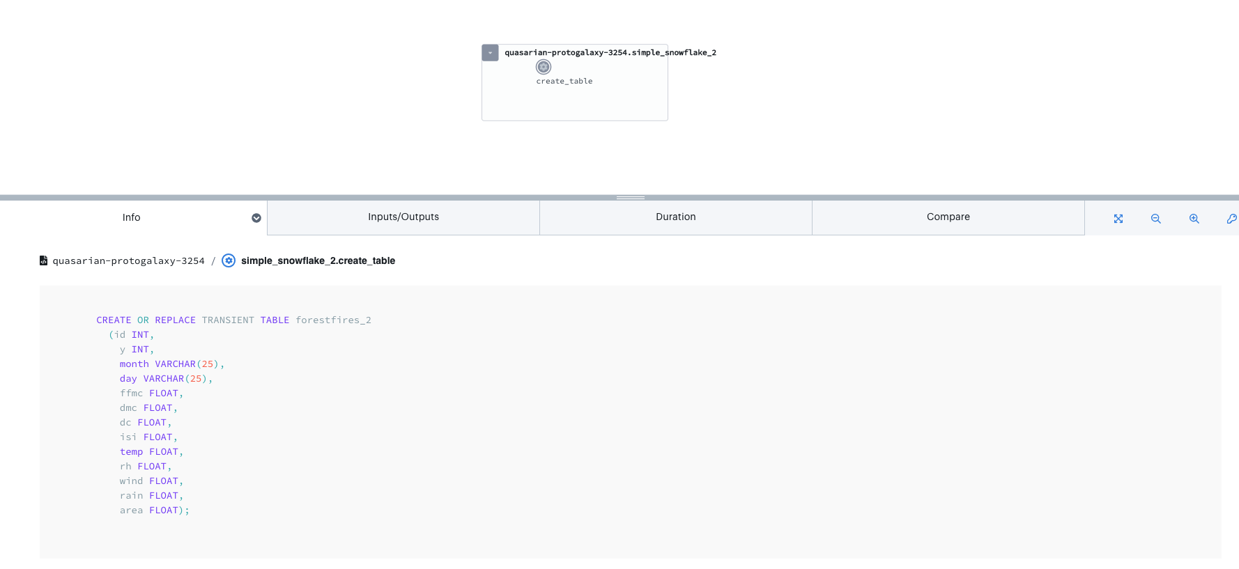Create Table Query Not Connecting to Lineage Graph · Issue #893 · OpenLineage/OpenLineage · GitHub