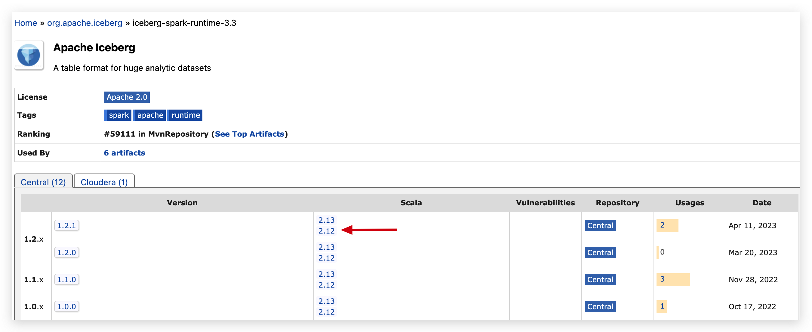 [Umbrella] Support Scala 2.13 · Issue #3163 · apache/kyuubi · GitHub