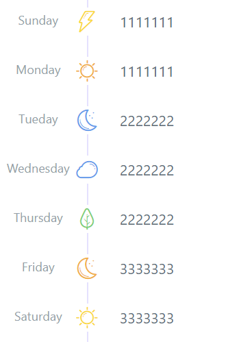 timeline左右个性化设置 · Issue #277 · tusen-ai/naive-ui · GitHub