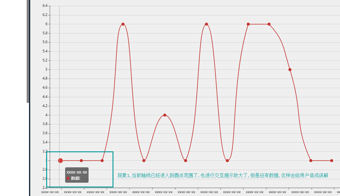 tooltip不能友好展示! · Issue #10903 · apache/echarts · GitHub