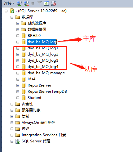 GitHub - jacklqy/LC_MyEntityFrameworkCore: ORM框架-》1、基于DBFrist动态生成实体映射 2、EntityFrameworkCore5.0.6 ...