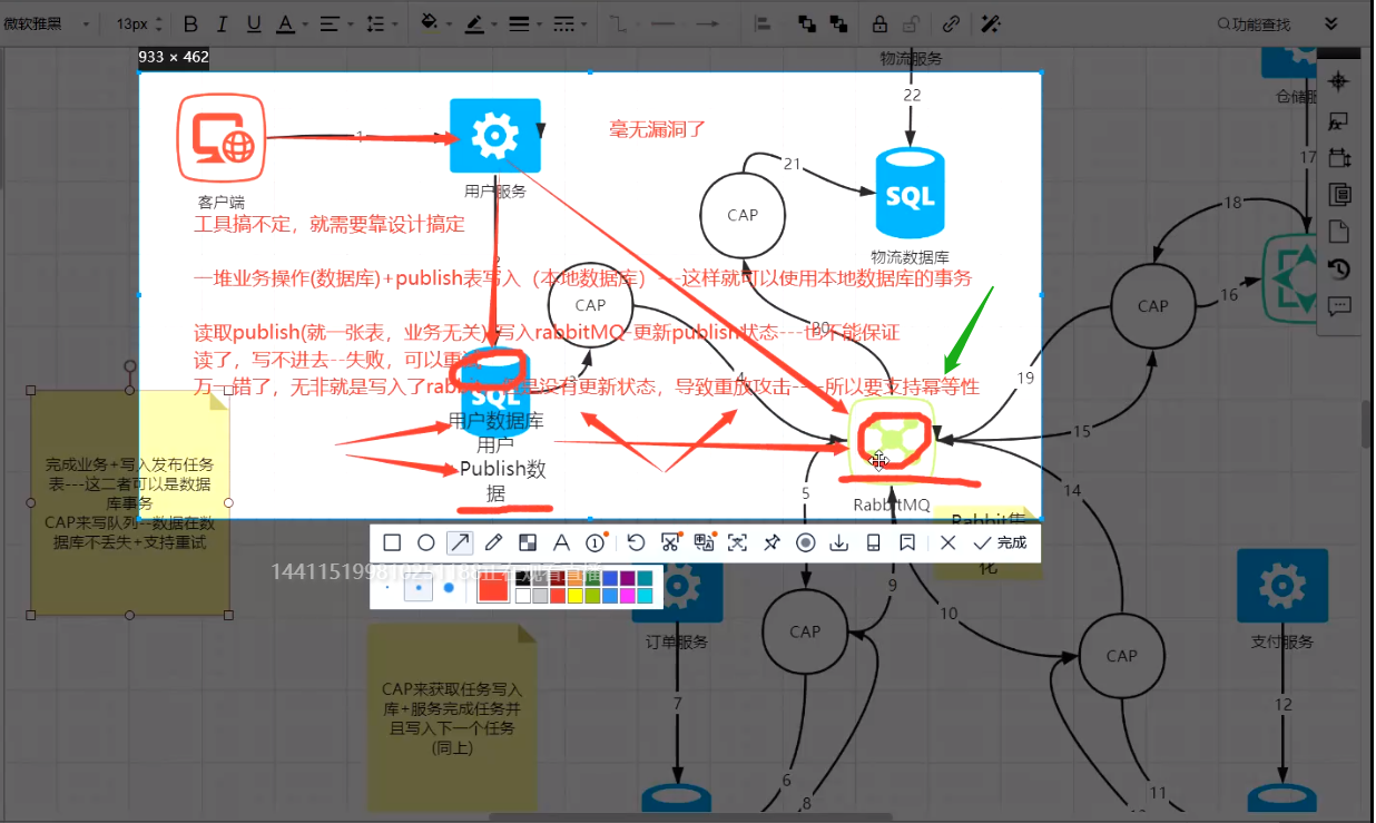 GitHub - jacklqy/LC_DistributedTransaction_CAP: 多服务节点之间基于NetCore.CAP实现的分布式事务---微服务