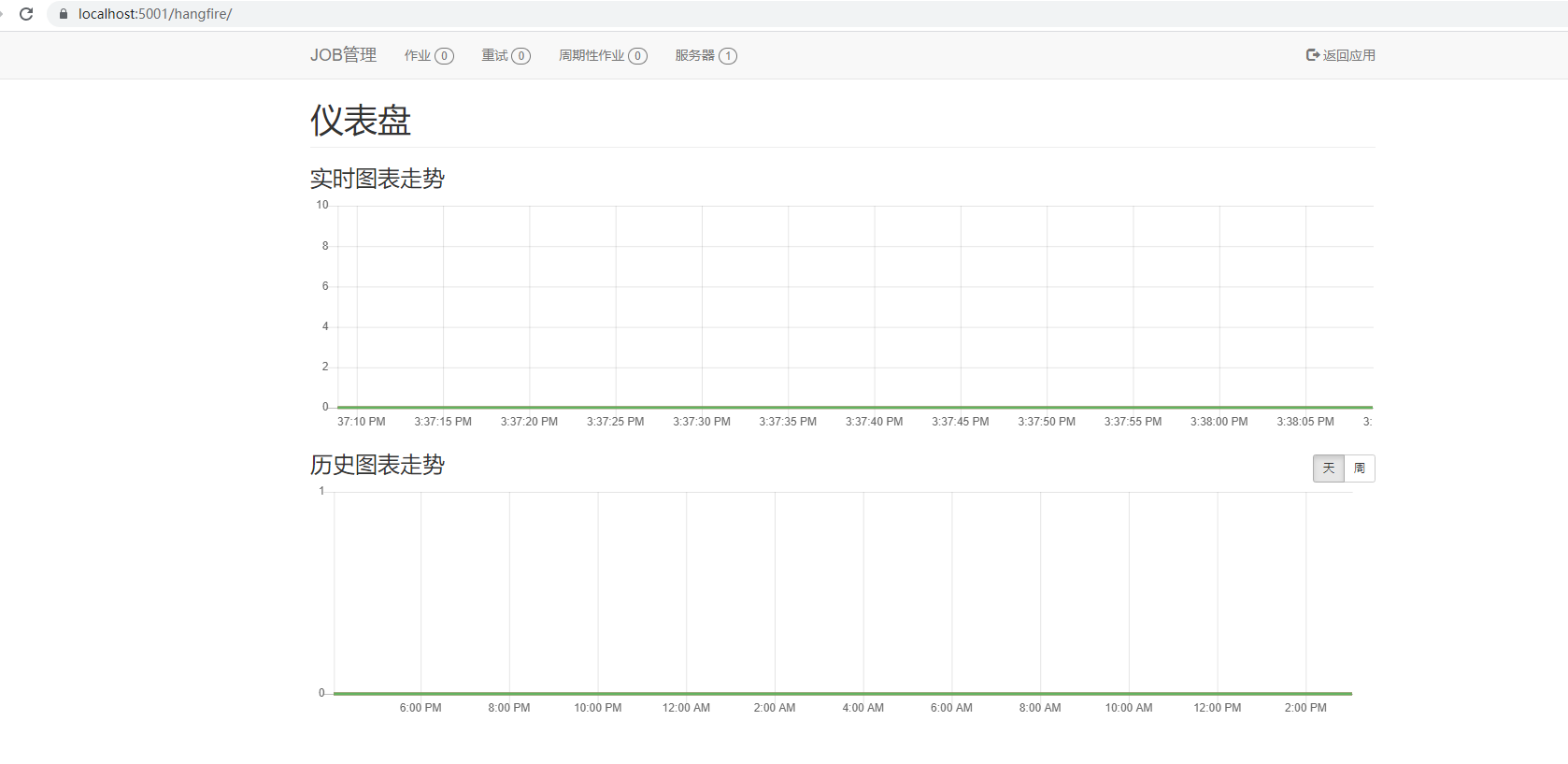 GitHub - jacklqy/LC_Hangfire: Hangfire轻量级任务调度框架讲解