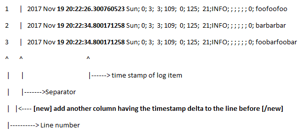Tailviewer shall optionally report time delta between log entries · Issue #124 · Kittyfisto ...
