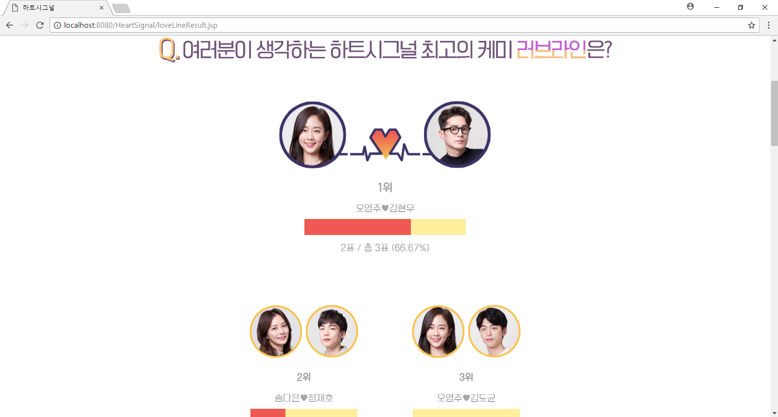 GitHub - se-yoo/HeartSignal: 웹 프로그래밍(JSP) / 하트시그널