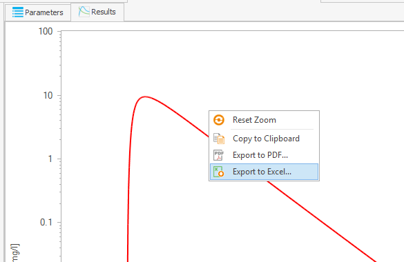 model validation · Issue #1659 · Open-Systems-Pharmacology/PK-Sim · GitHub