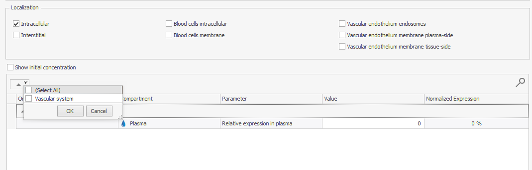 Expression profile lost after scaling individual · Issue #1724 · Open-Systems-Pharmacology/PK ...