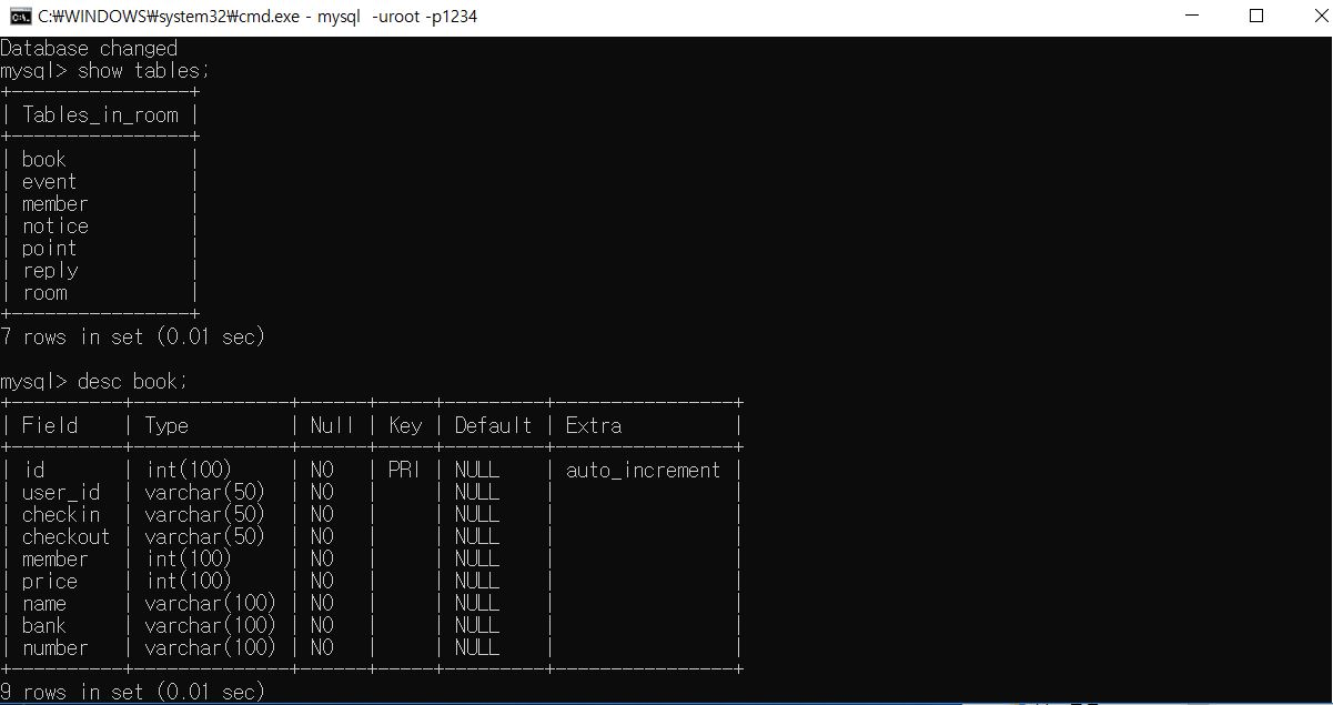 GitHub - yoonjoohye/Traveroom: 🏠숙박예약사이트 (학교수행평가)