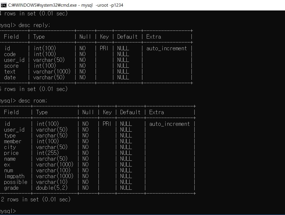 GitHub - yoonjoohye/Traveroom: 🏠숙박예약사이트 (학교수행평가)