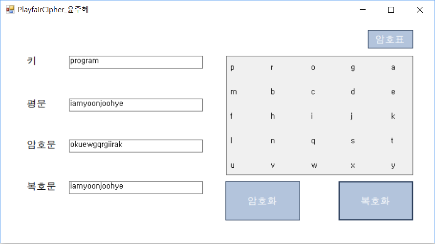 GitHub - yoonjoohye/PlayfairCipher: C#을 활용한 다중문자치환프로그램
