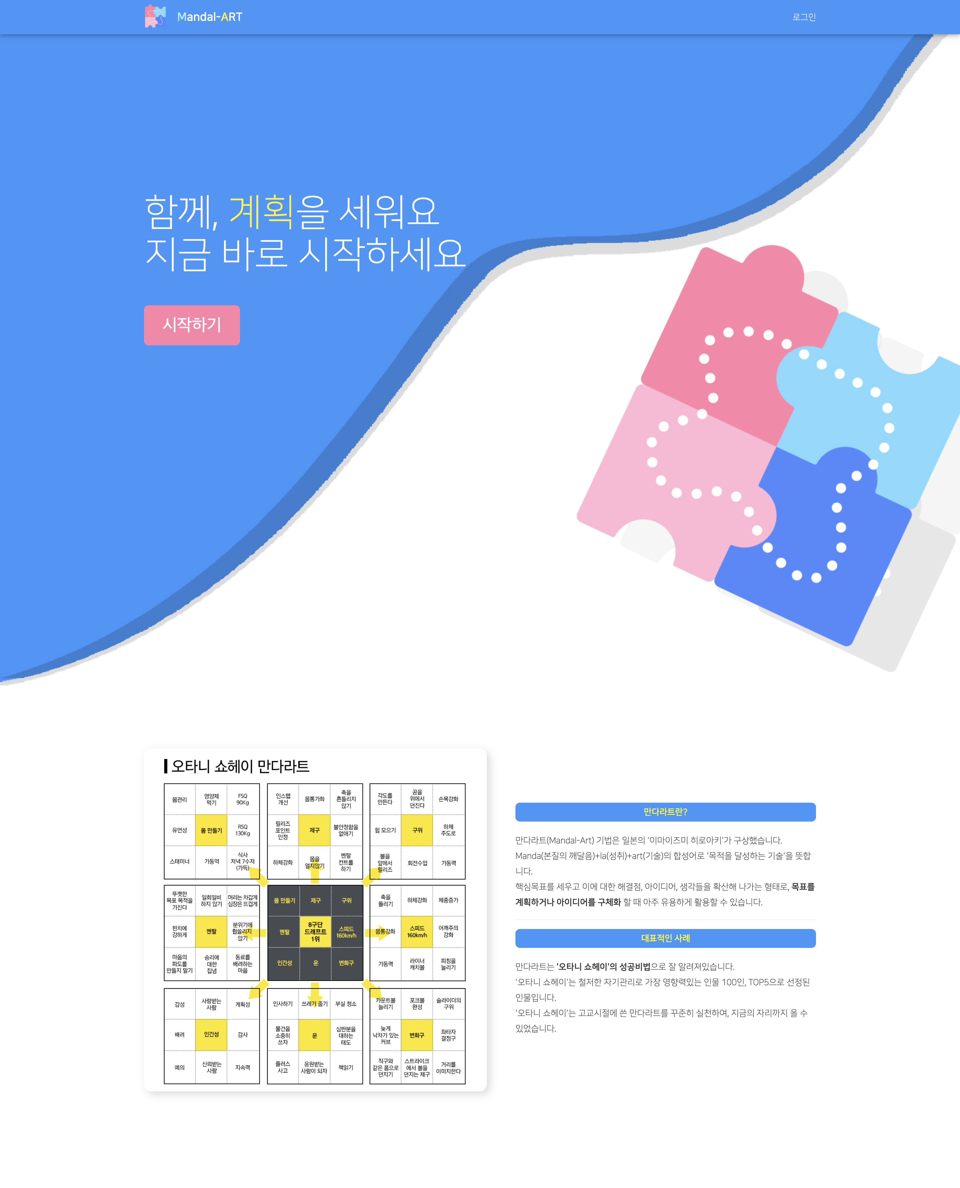 GitHub - Mandal-Art/mandalArt