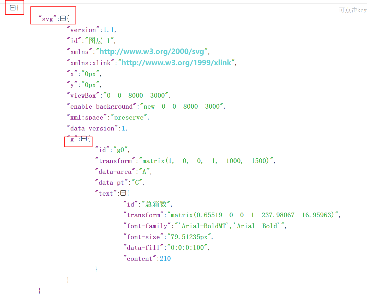 5.8.0+ json转换bean对多层嵌套的对象，解析不出来 · Issue #2561 · chinabugotech/hutool · GitHub