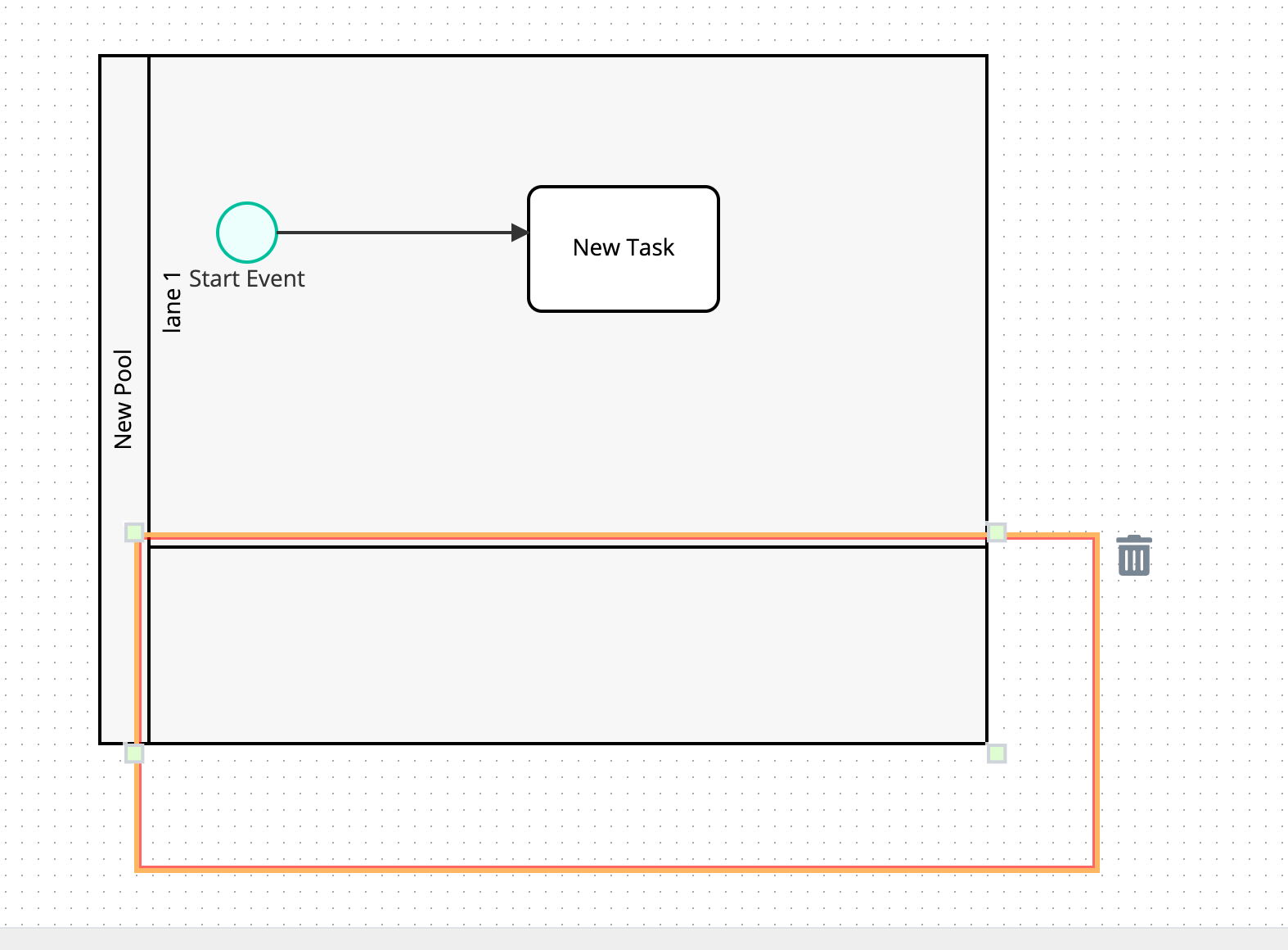 Validation border render issue with lanes · Issue #470 · ProcessMaker/modeler · GitHub