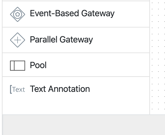 Change order of components in the controls panel · Issue #895 · ProcessMaker/modeler · GitHub