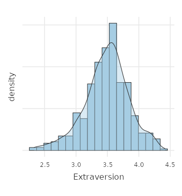 labels error on Plot · Issue #927 · jamovi/jamovi · GitHub