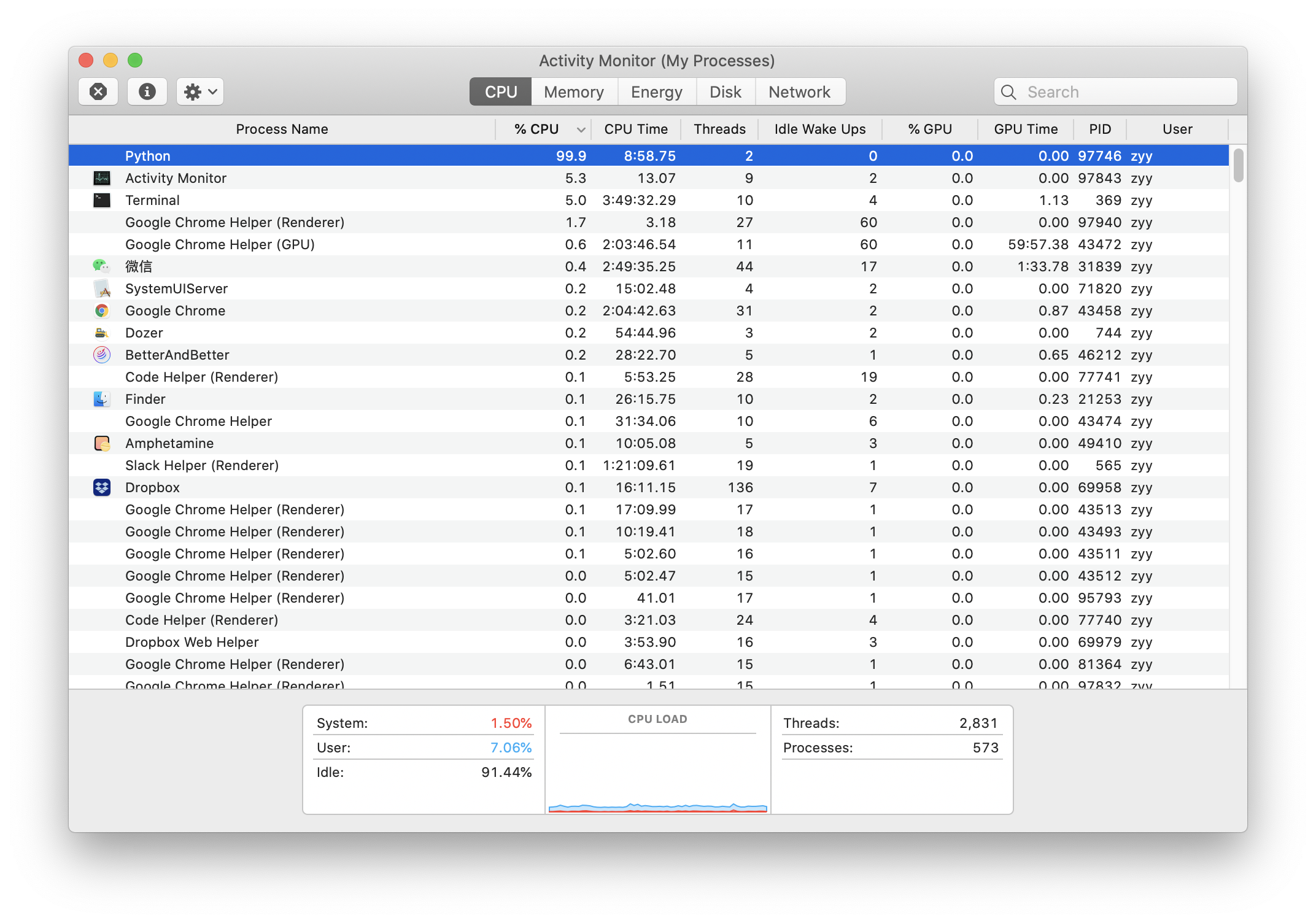 Extension Causes High Cpu Load Due To Interpreter Discovery · Issue 11924 · Microsoftvscode 