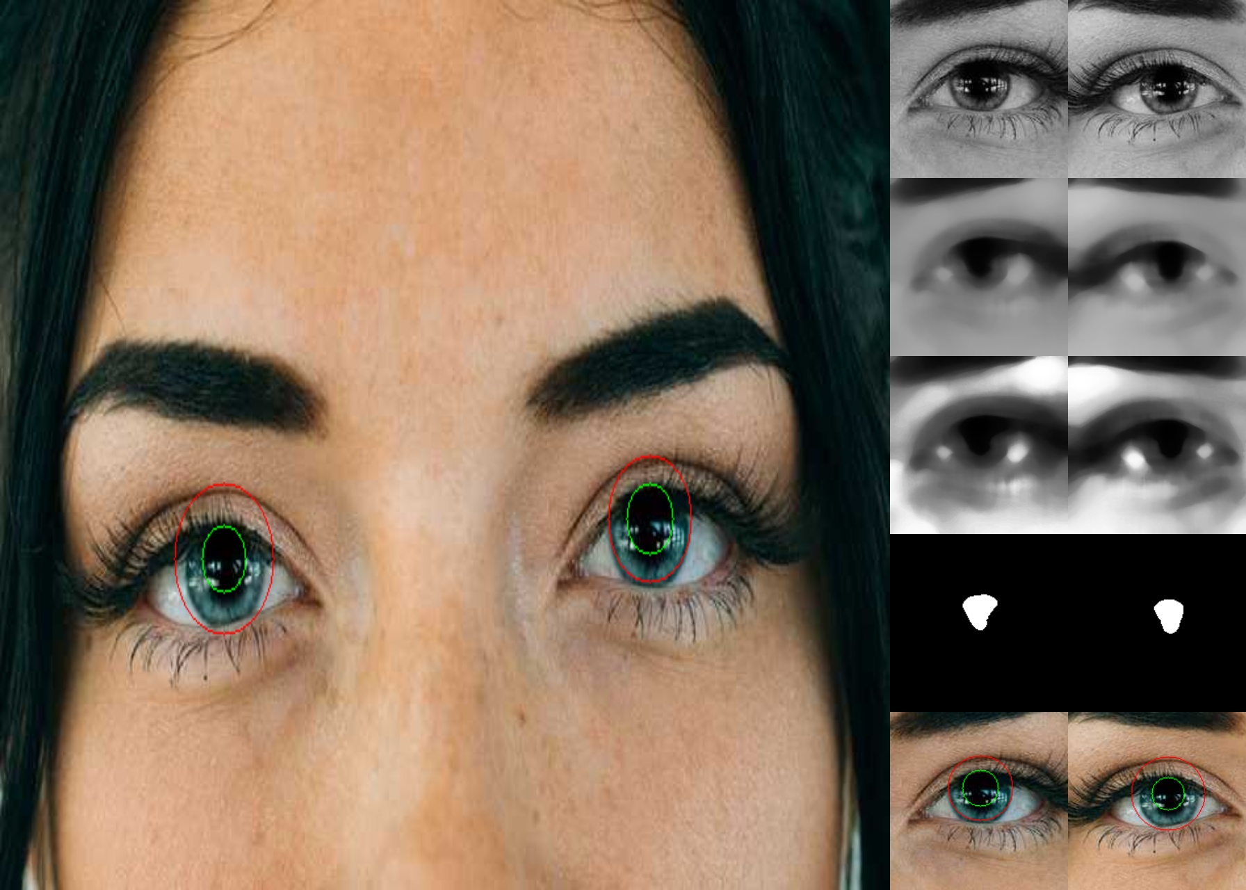 GitHub - anmolduainter/Pupil-Dilation