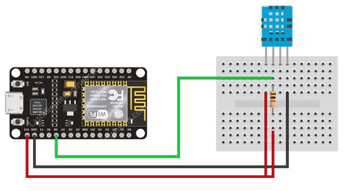 GitHub - KRISHNA1432/Automated-Real-Time-Temperature-Report-on-mail ...