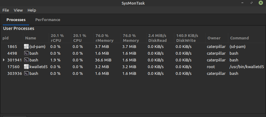 Processes missing from process tab · Issue #15 · KrispyCamel4u/SysMonTask · GitHub