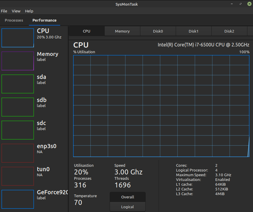 Processes missing from process tab · Issue #15 · KrispyCamel4u/SysMonTask · GitHub