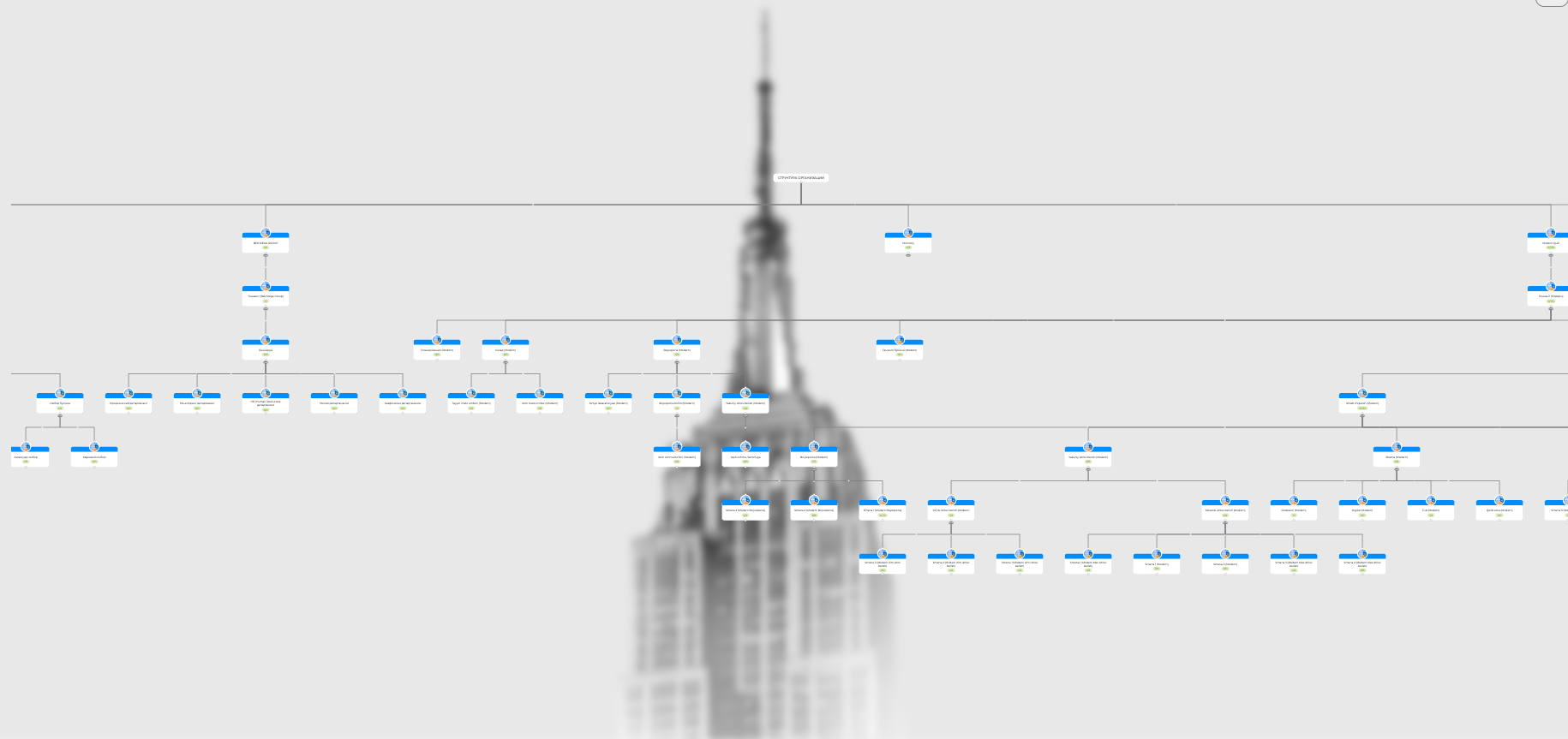 Collapsed working not properly · Issue #886 · alibaba/butterfly · GitHub