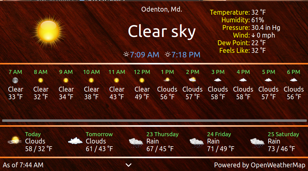 weather@mockturtl: One suggestion. Cosmetic · Issue #4765 · linuxmint/cinnamon-spices-applets ...