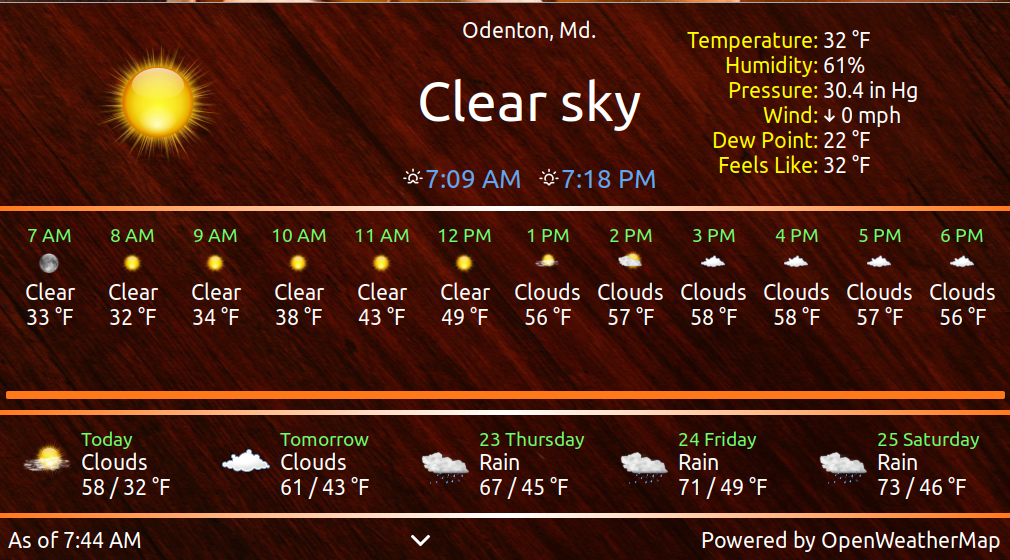 weather@mockturtl: One suggestion. Cosmetic · Issue #4765 · linuxmint/cinnamon-spices-applets ...
