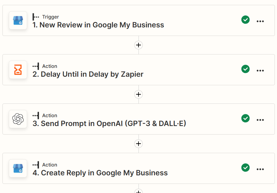 Piece: Google Business Profile · Issue #812 · activepieces/activepieces · GitHub