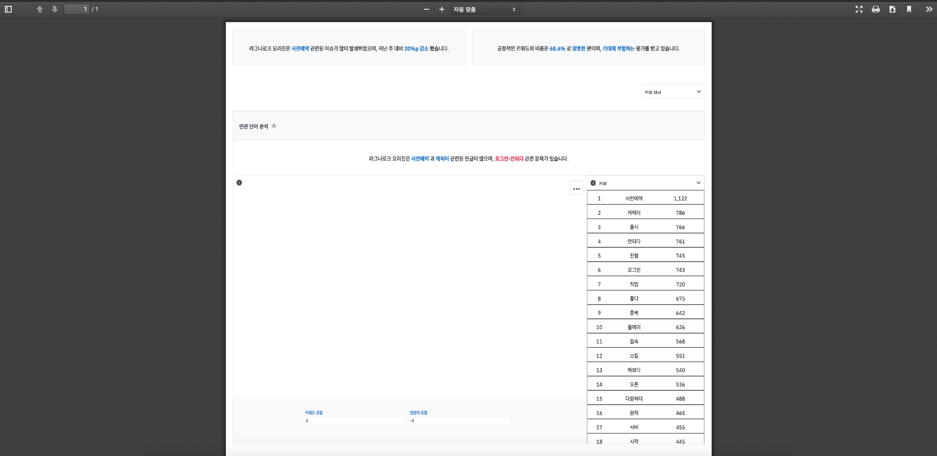 Issue in Firefox when downloading PDF using html2canvas, jsPDF · Issue #2805 · amcharts ...