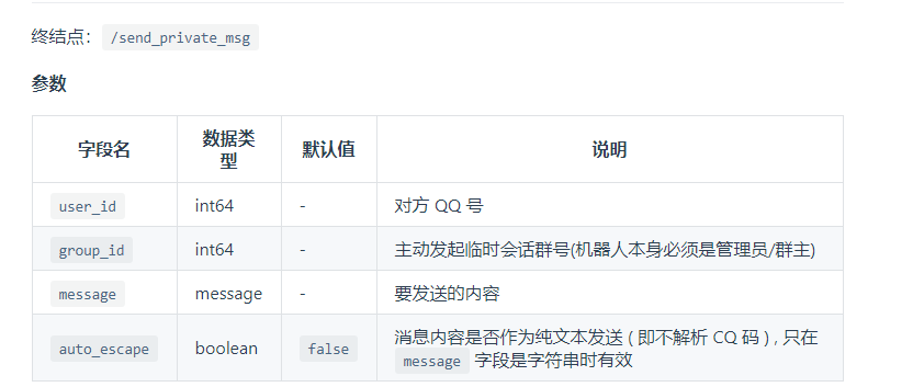 nonebot.adapters.cqhttp.Bot.send_private_msg支持临时会话 · Issue #340 · nonebot/nonebot2 · GitHub