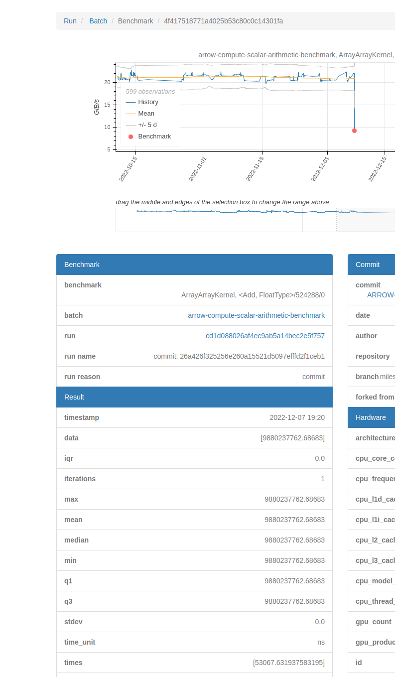 plotting and analysis: derive per-sample uncertainty from N repetitions, show error bars / distr ...